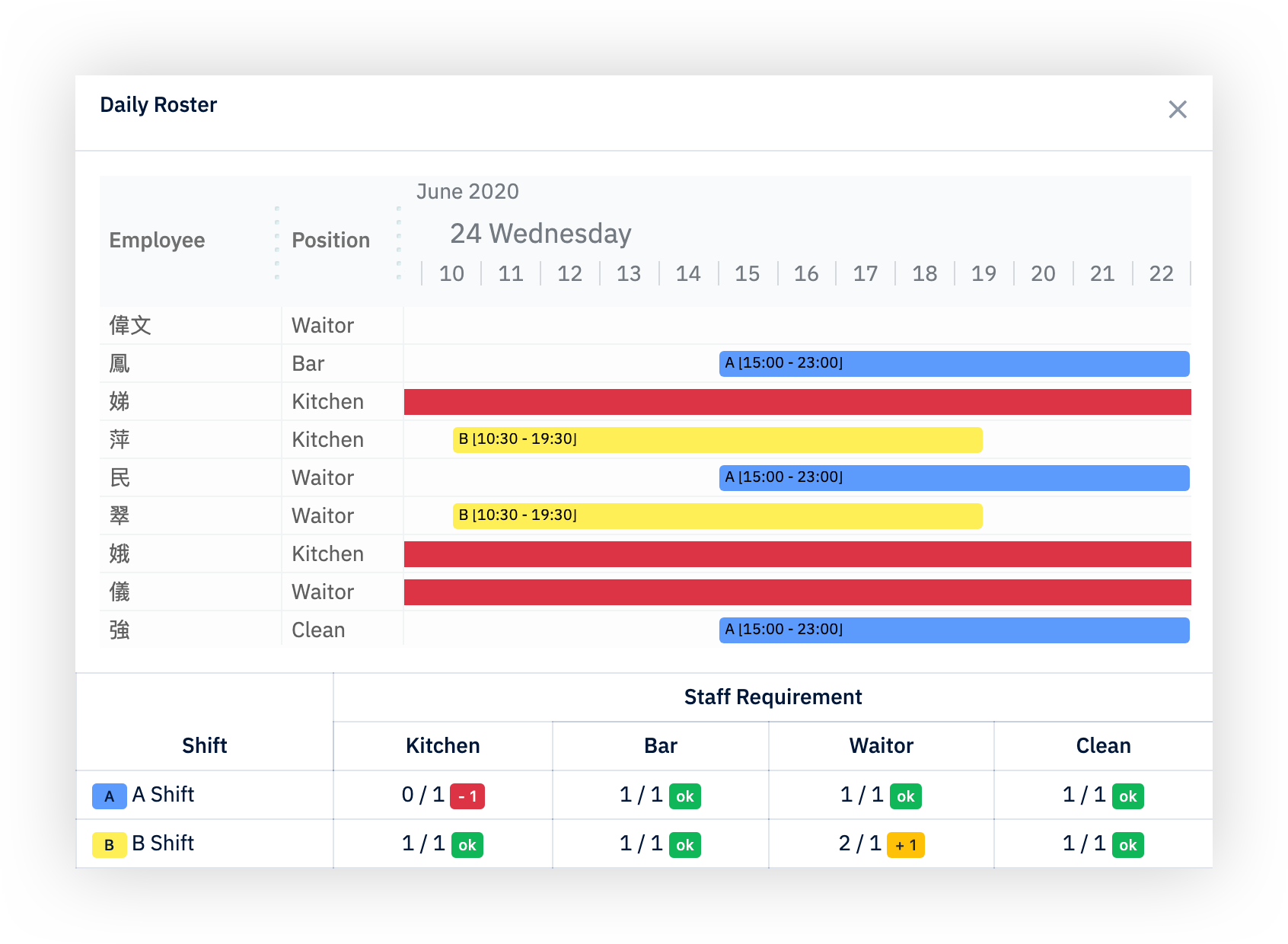 【User-friendly & AI enabled】Brand-new roster scheduling experience ...